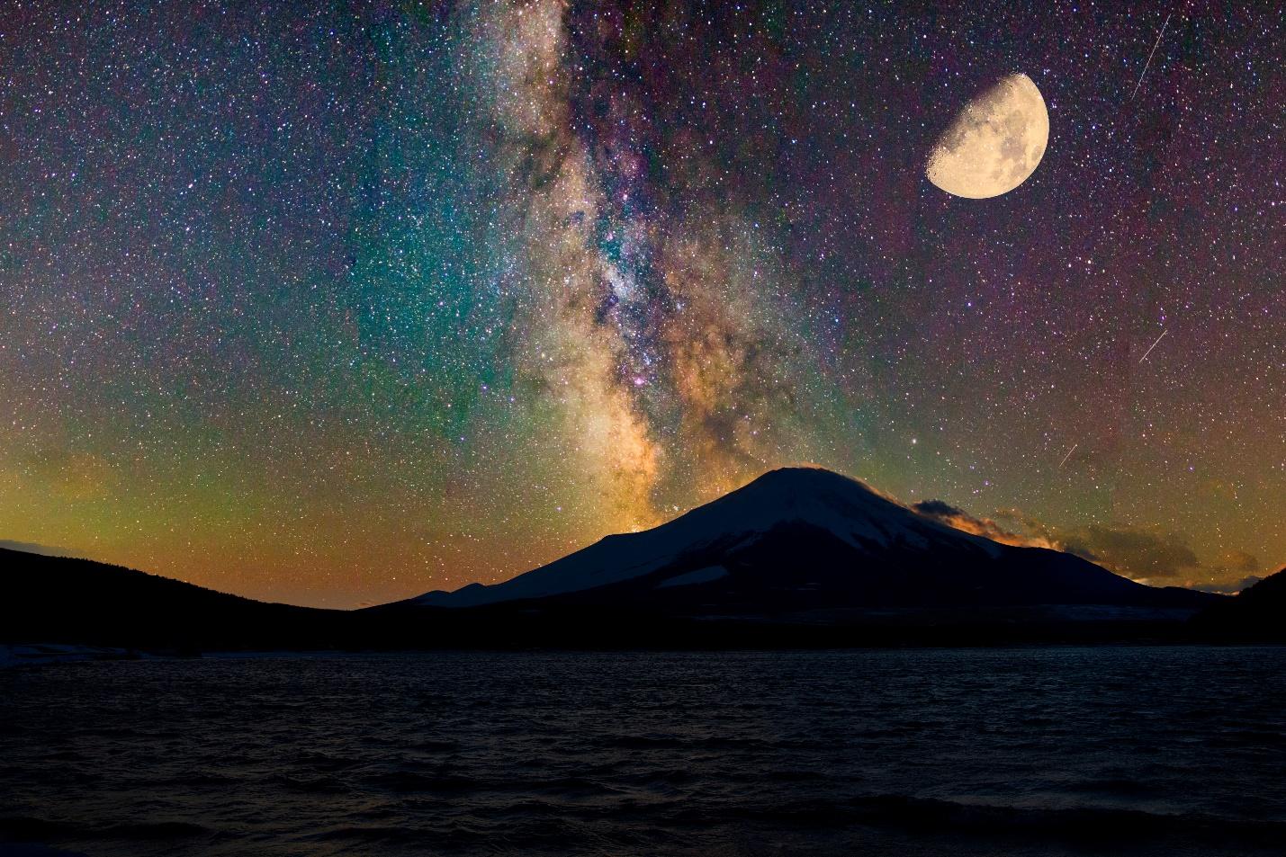 Japan’s Night Sky Wonders – 5 Breathtaking Spots for Stargazing ...